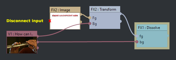 Adding VFX makes its own track even though I don't want it to | LWKS Forum
