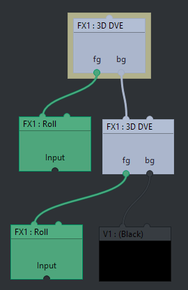 How do I recreate this 70s effect? | LWKS Forum