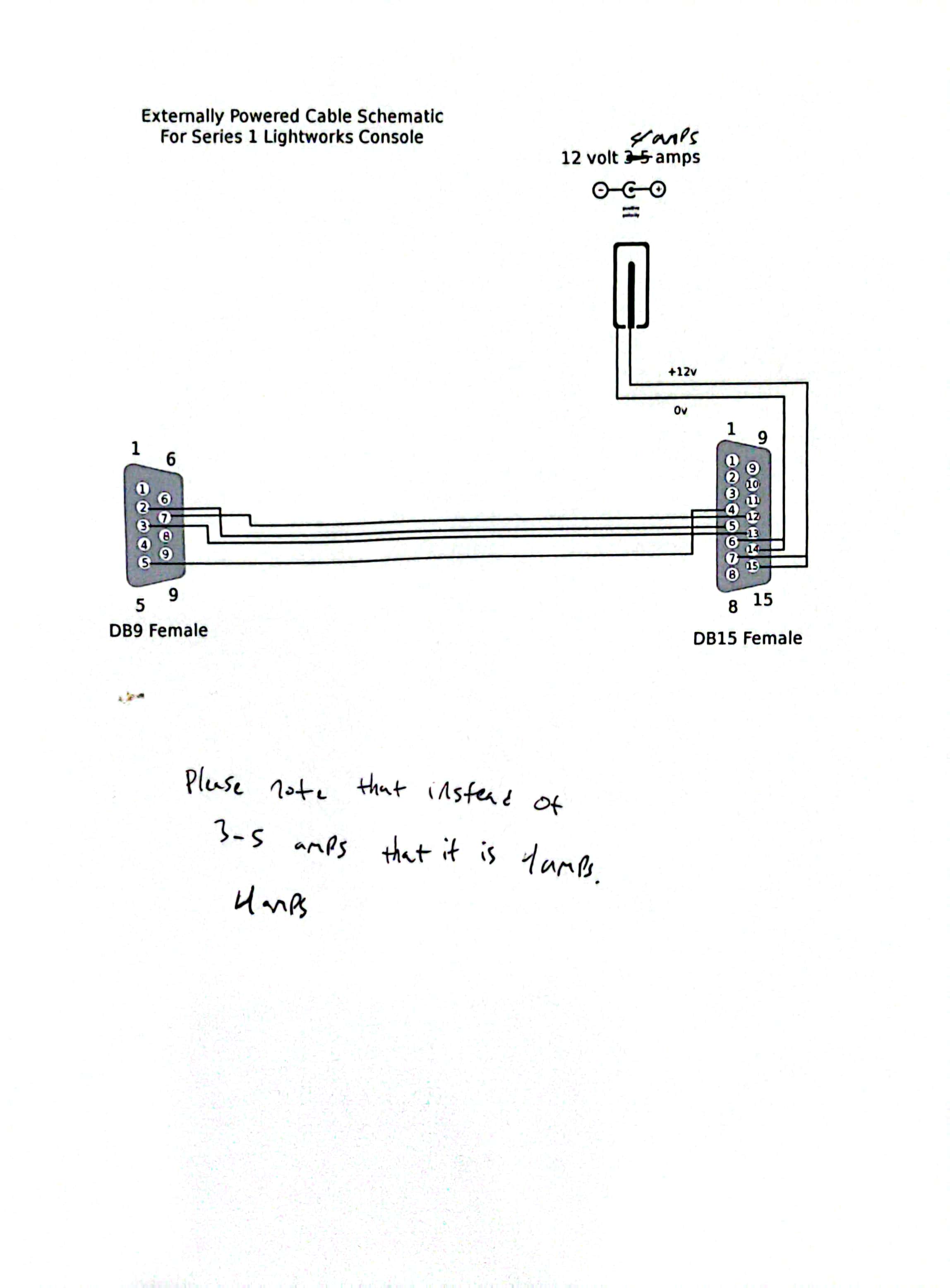 MK2 Console for sale | LWKS Forum