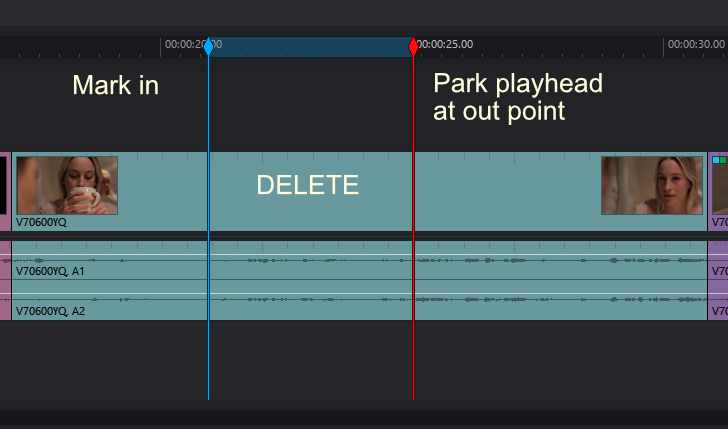 "Delete" closes gap when using mouse but not keyboard | LWKS Forum