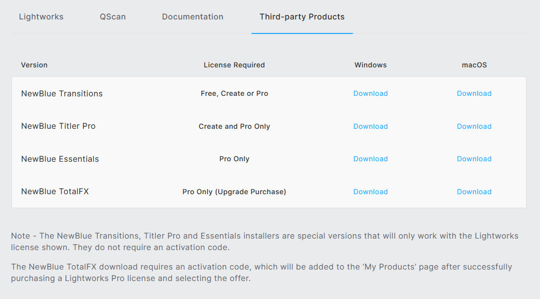 adding titler pro 7 to lwks create | LWKS Forum