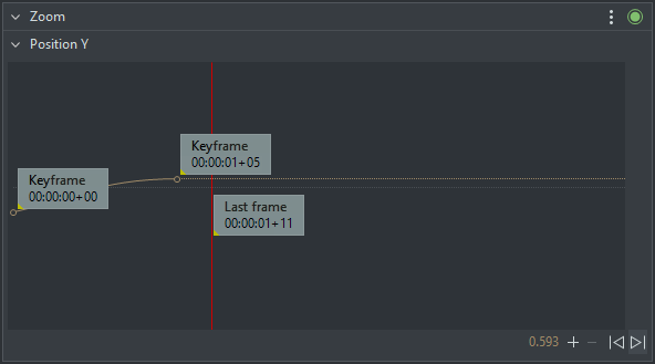 Keyframe problem with build 146025 | LWKS Forum